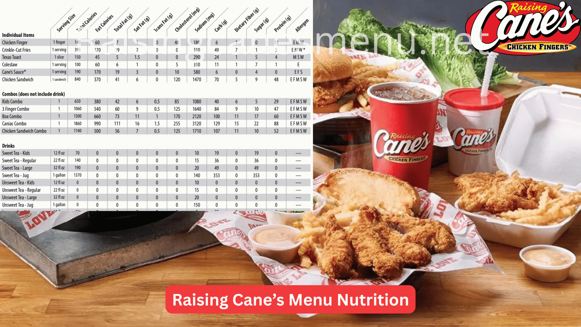 Raising Cane’s Menu Nutrition List [2025 Updated]